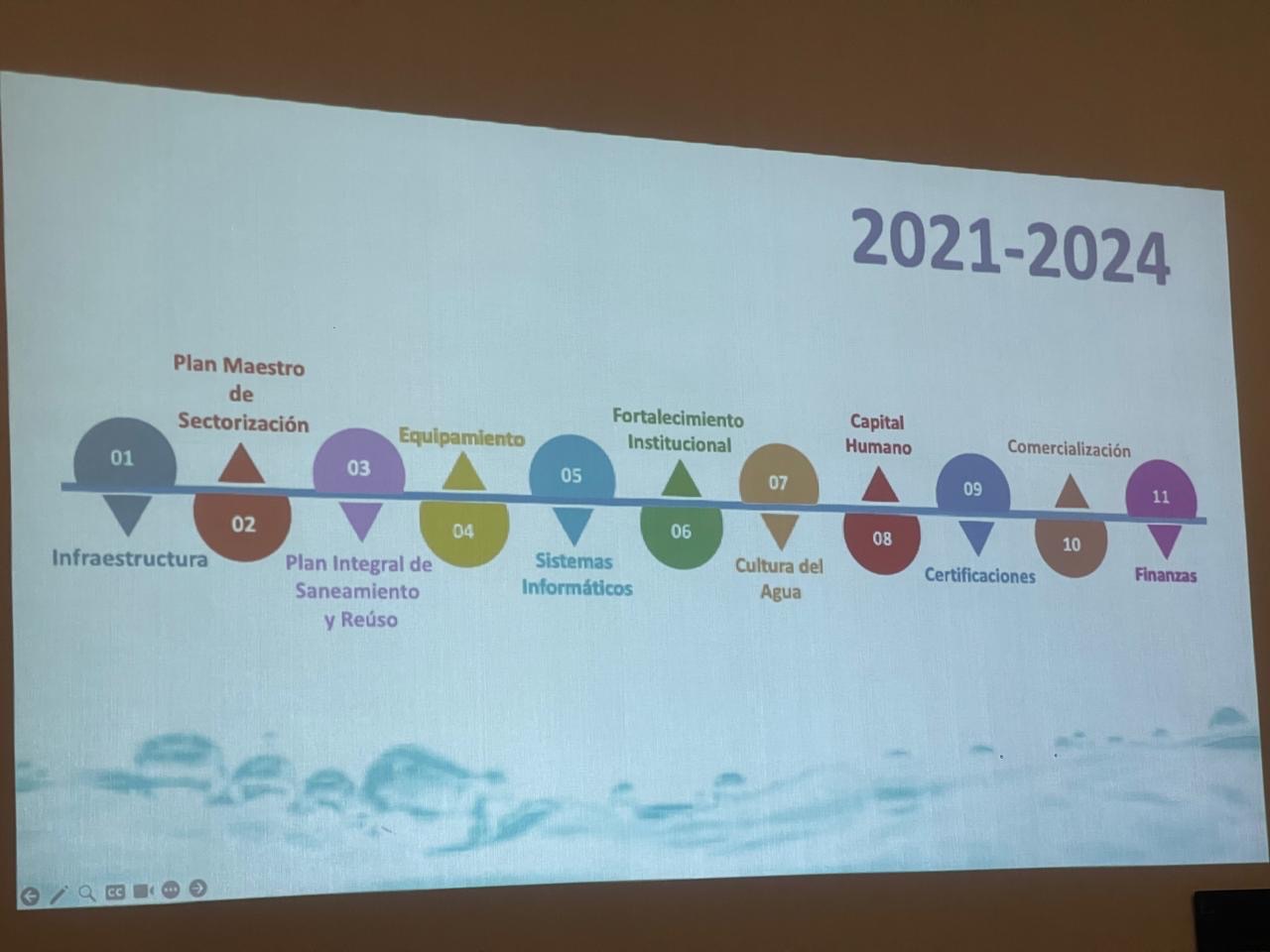 Consolida JUMAPA grandes avances para la sustentabilidad de Celaya ...